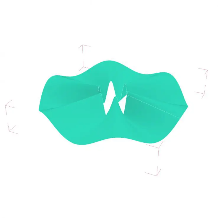 Wave form - Parametric House