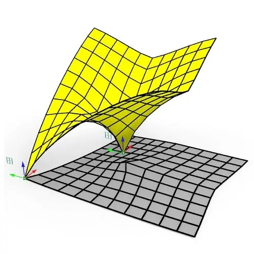 Mesh Anchors - Parametric House