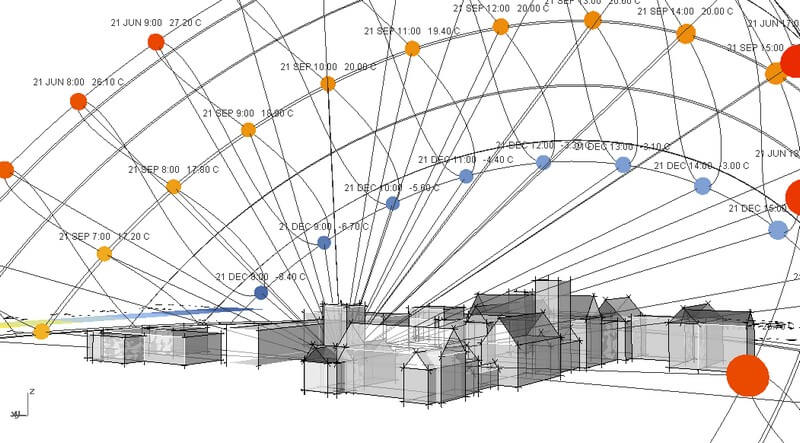 Ladybug - Parametric House
