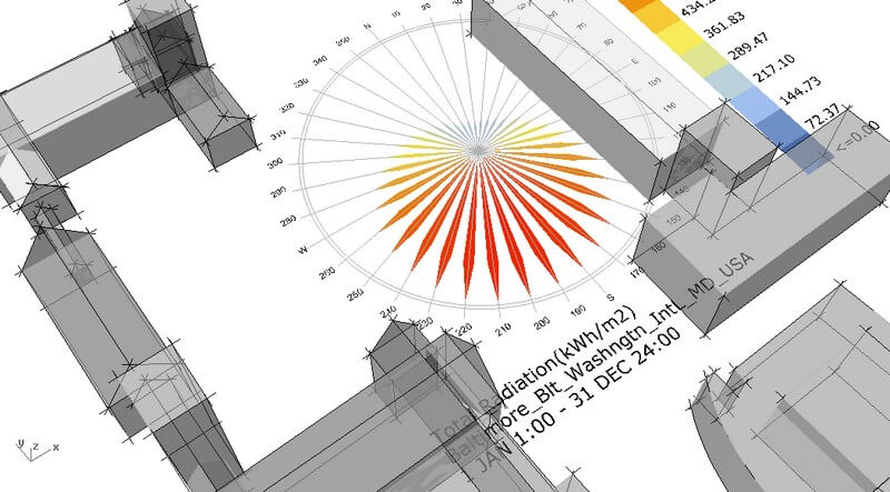 Ladybug - Parametric House