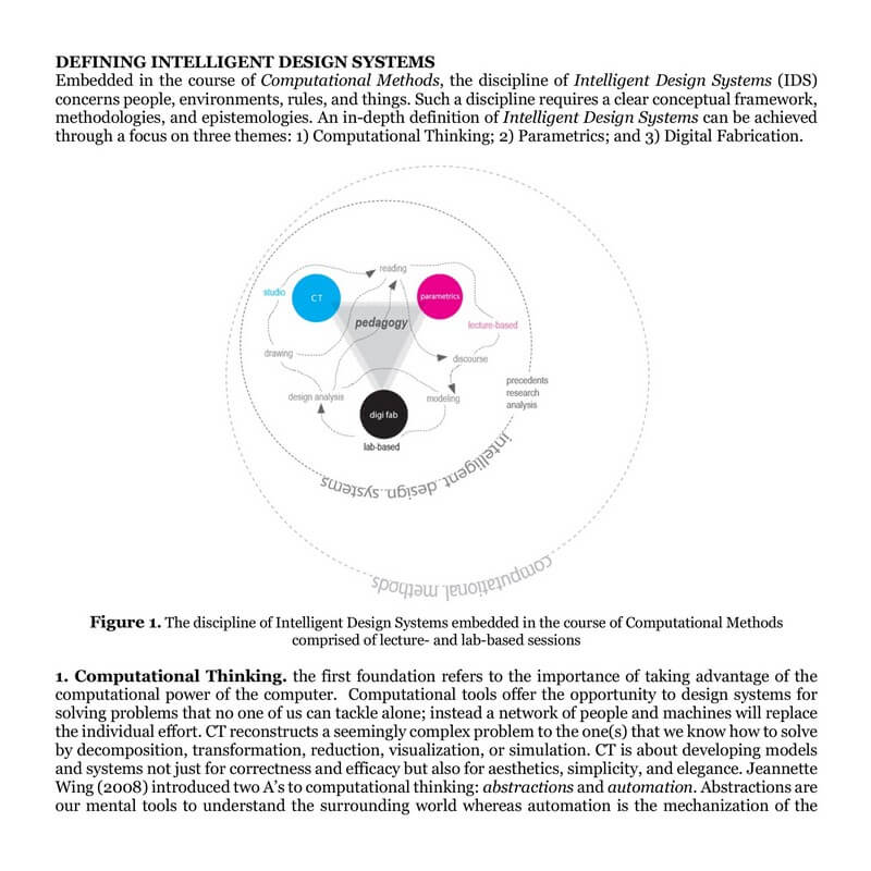 Computational Design Thinking - Parametric House