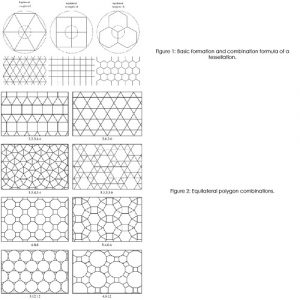 The Islamic Star Pattern - Parametric House