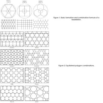 The Islamic Star Pattern - Parametric House