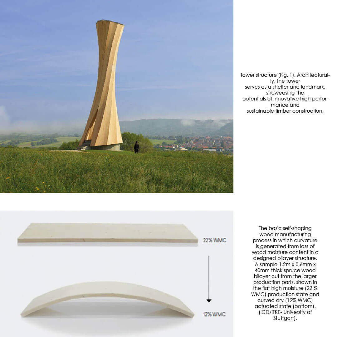 Material Programming - Parametric House