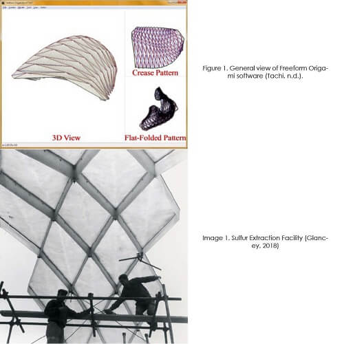 Foldable Structure - Parametric House