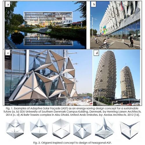 Adaptive Facades - Parametric House