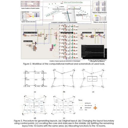 Optimisation of Space Layout - Parametric House