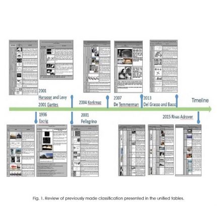 Deployable Structure - Parametric House