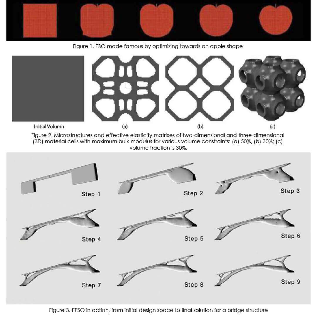Evolutionary Structural Optimization - Parametric House
