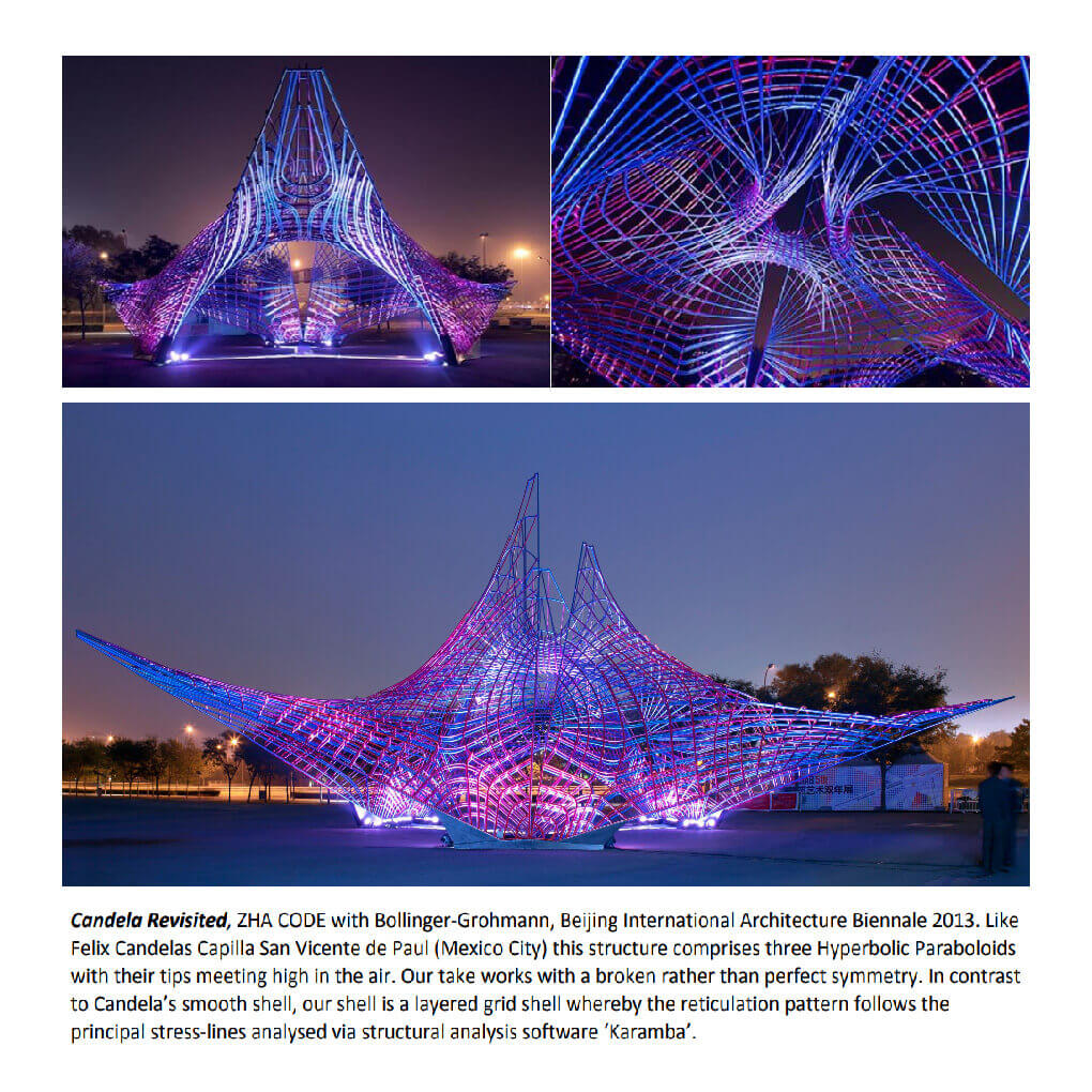 Design as 2nd Nature - Parametric House