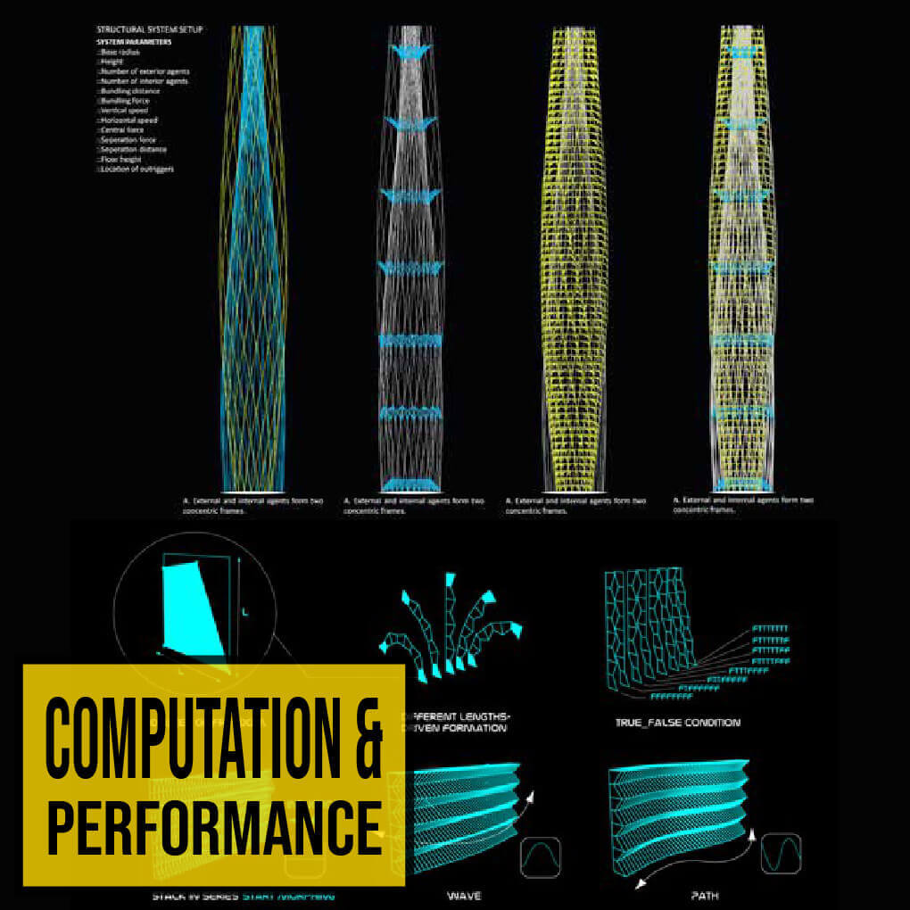 Computation and Performance - Parametric House