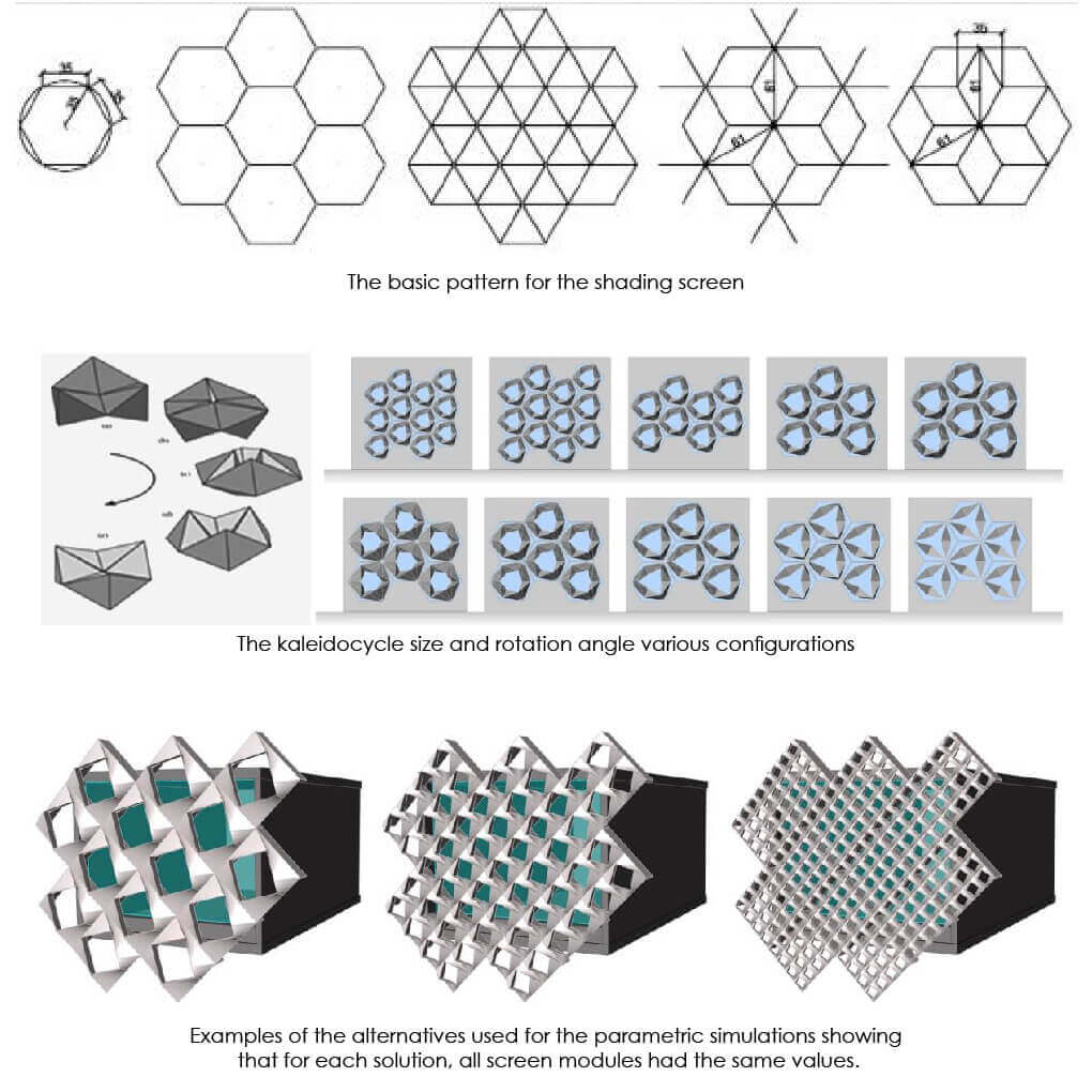 Solar Optimization - Parametric House