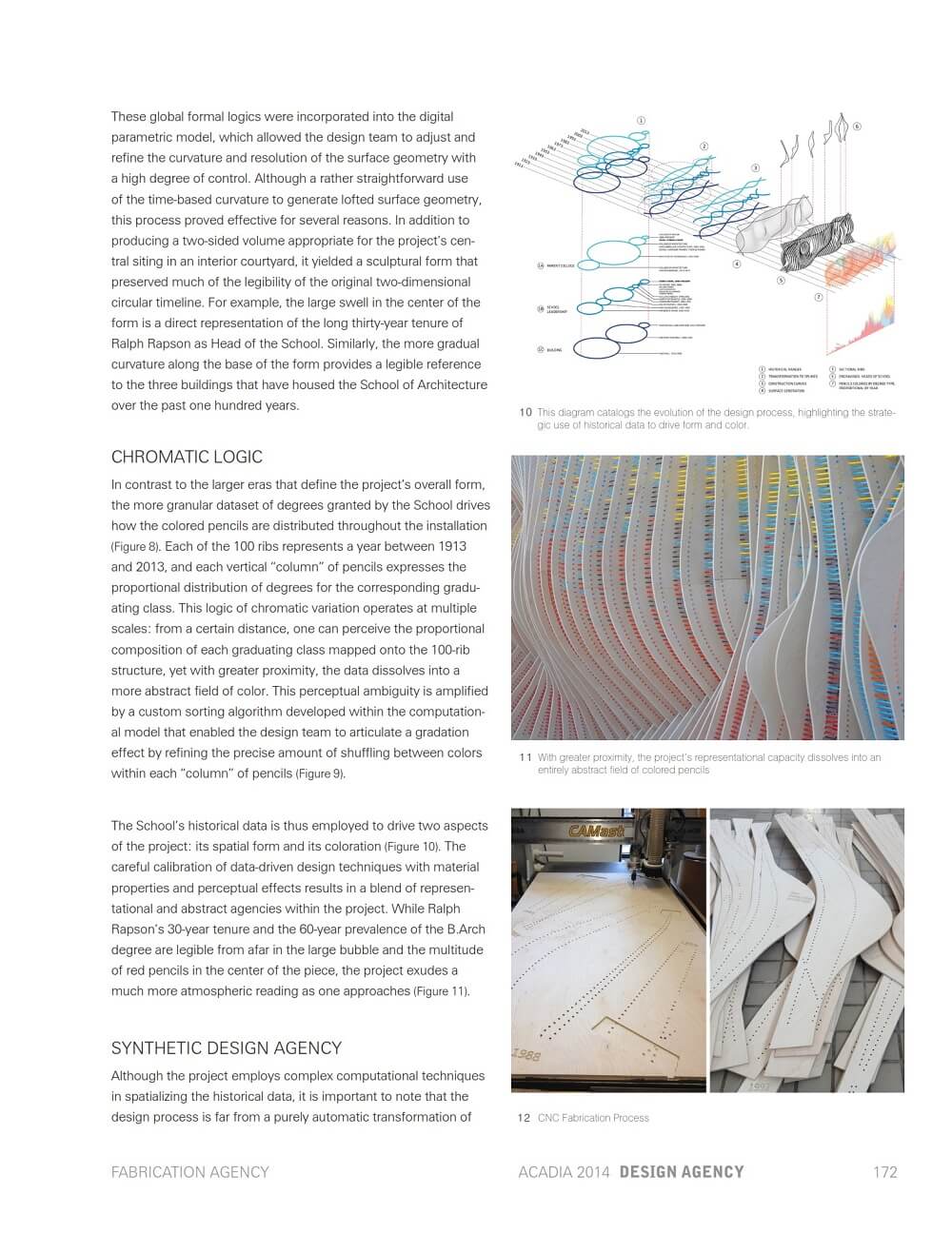 Centennial Chromagraph - Parametric House