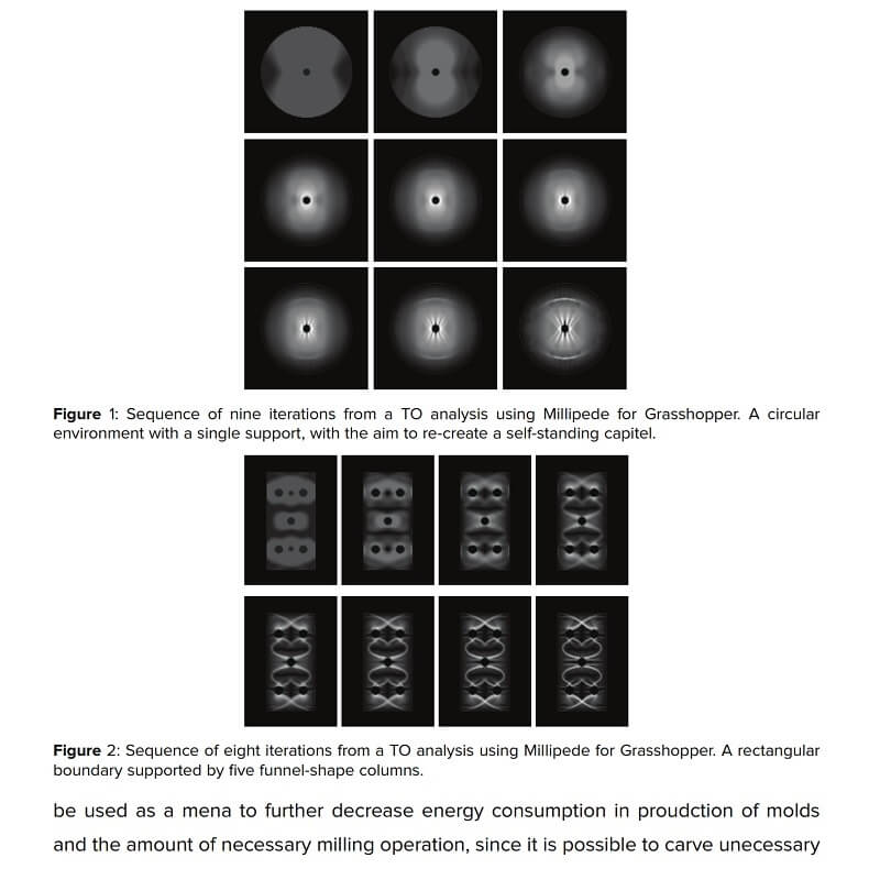 Ice Formwork - Parametric House