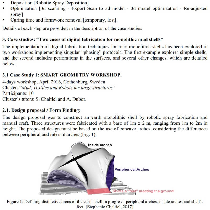 Monolithic Shells - Parametric House