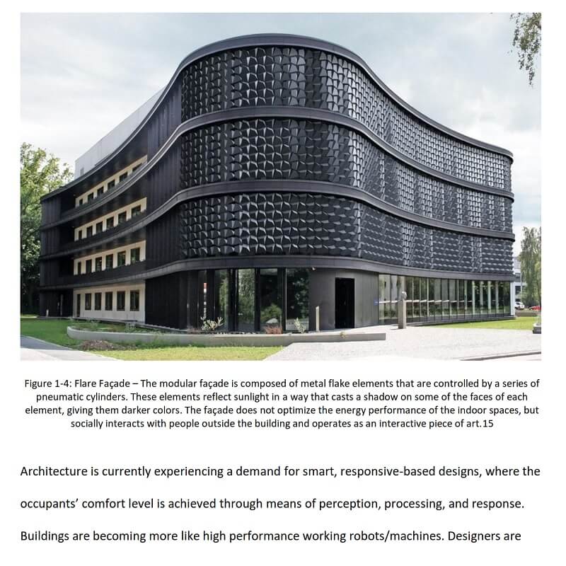 Intelligent Building Skins - Parametric House