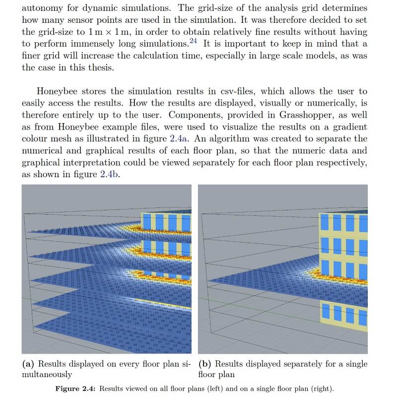 Daylight Optimization - Parametric House