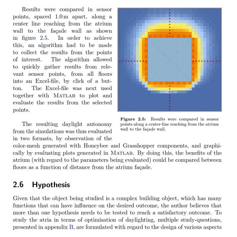 Daylight Optimization - Parametric House