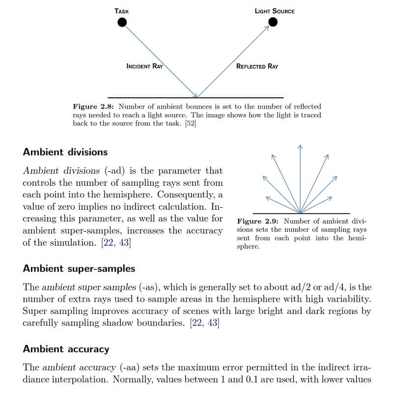 Daylight Optimization - Parametric House