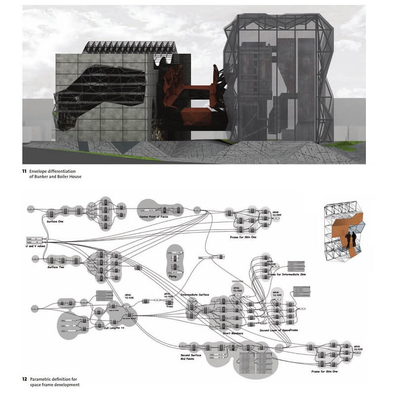 Architectural Prototypes - Parametric House