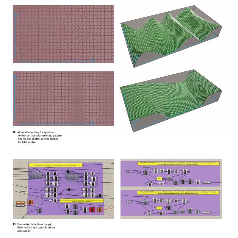 Architectural Prototypes - Parametric House