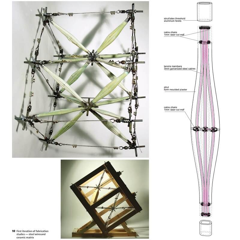Architectural Prototypes - Parametric House