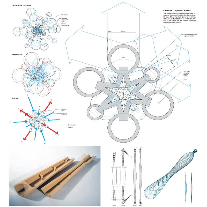 Architectural Prototypes - Parametric House