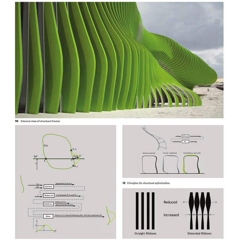 Architectural Prototypes - Parametric House