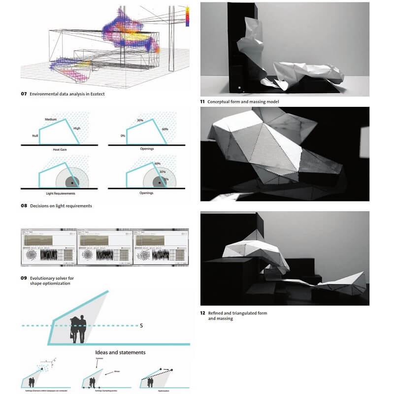 Architectural Prototypes - Parametric House