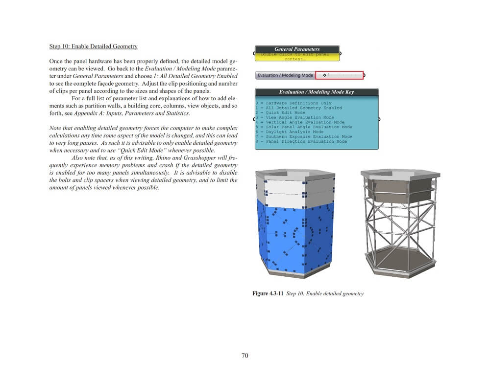 The Parametric Facade - Parametric House