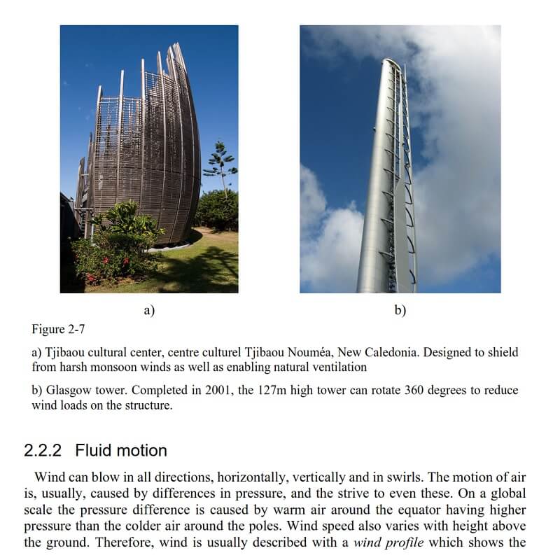 Informed by Wind - Parametric House