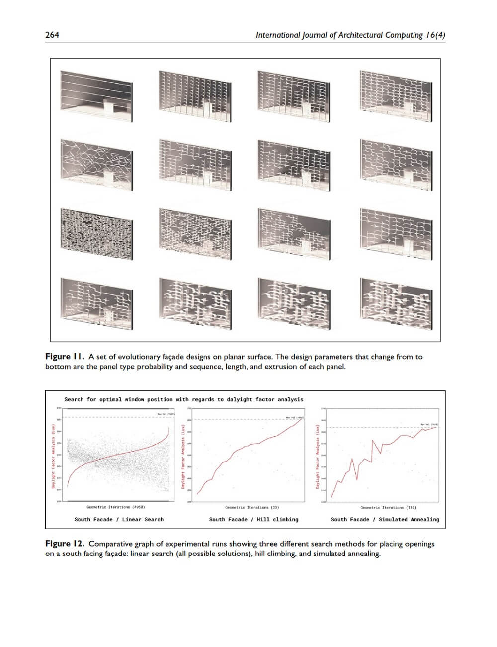 Evaluating Facade Designs - Parametric House