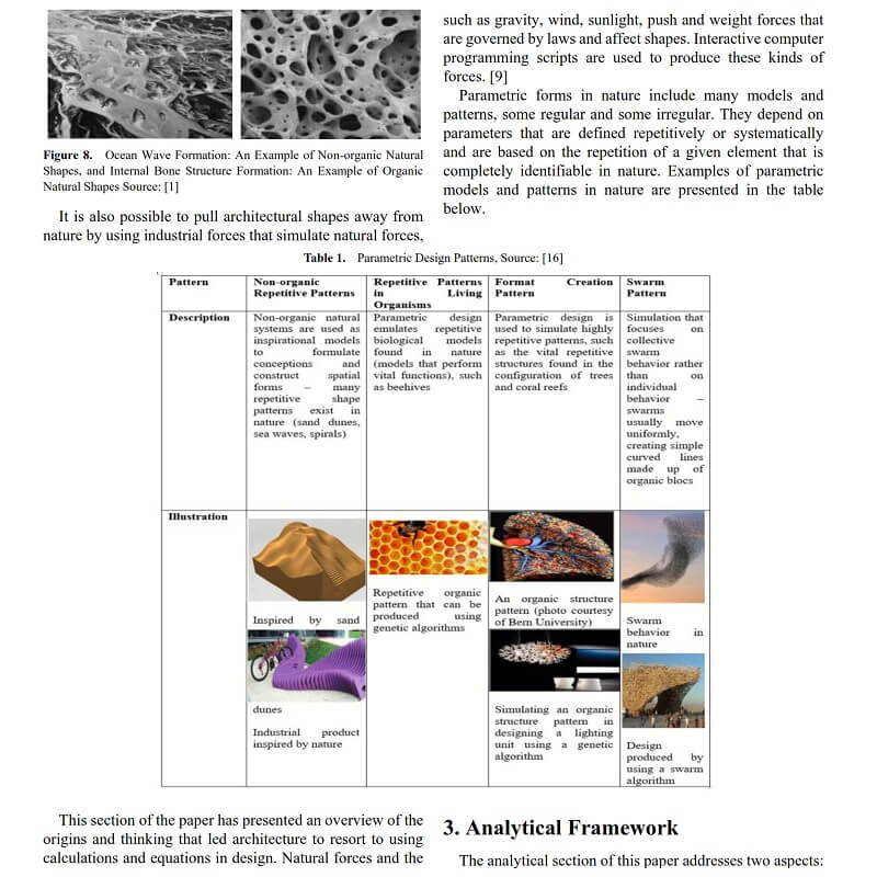Flexible Design - Parametric House
