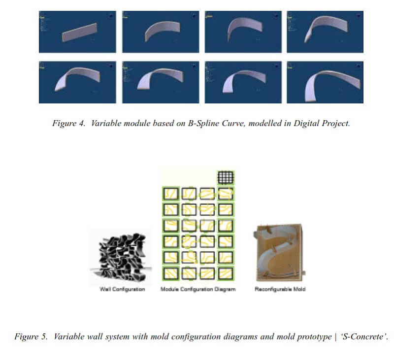 Parametric Modulations - Parametric House
