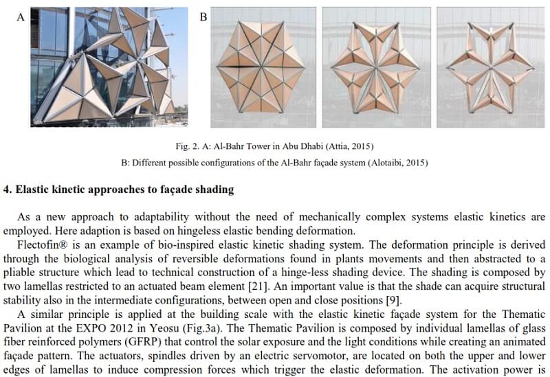 Adaptive Envelopes - Parametric House