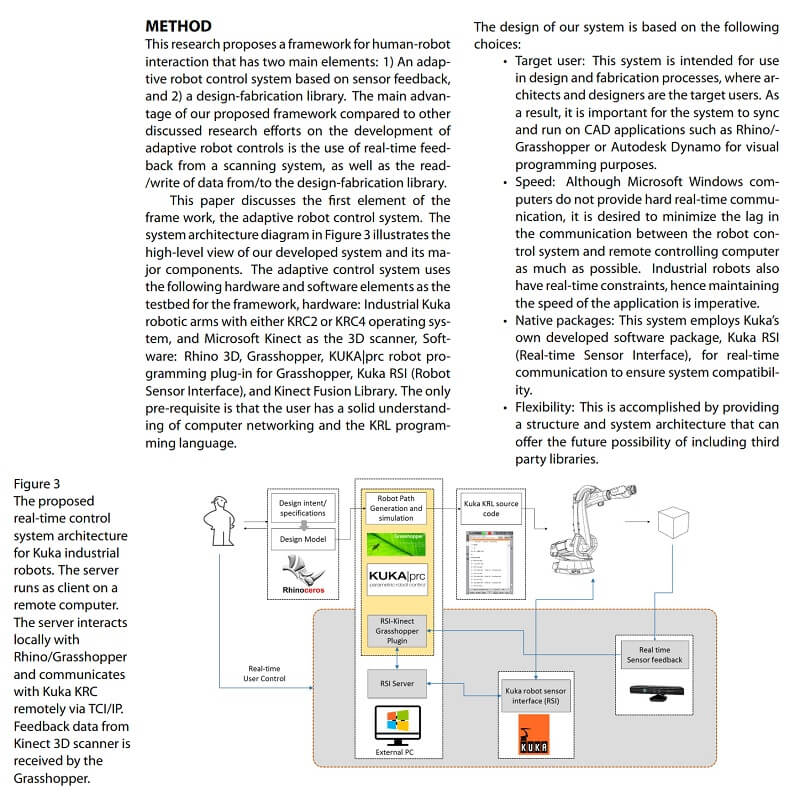 Adaptive Robot Control - Parametric House