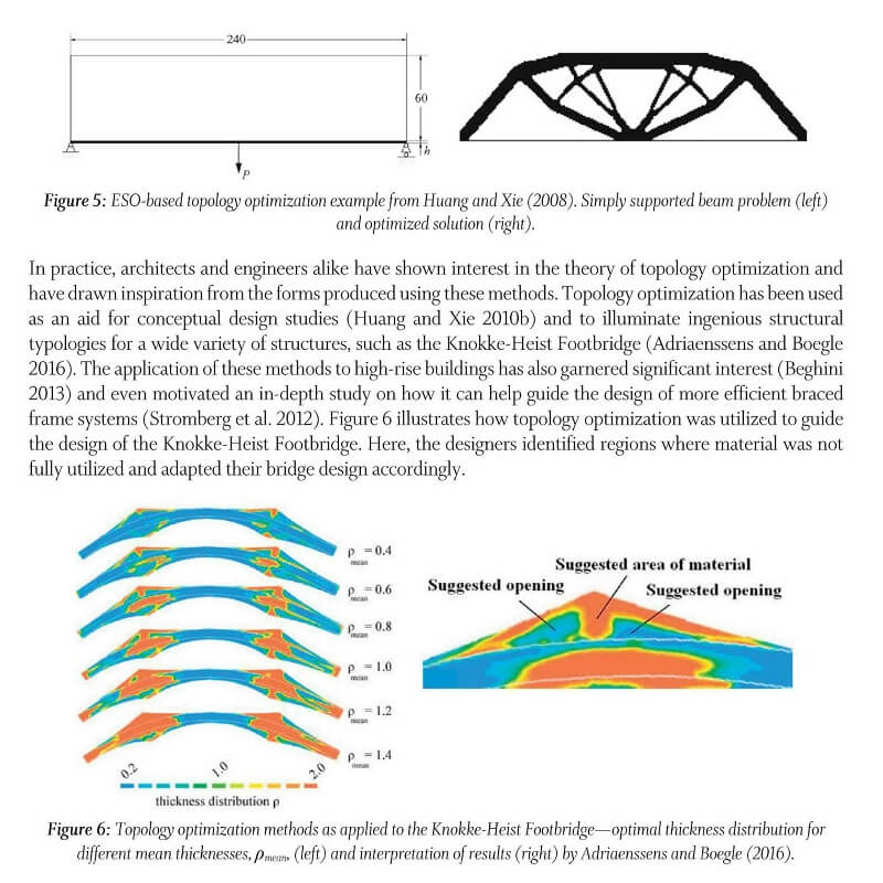 Patterned Structures - Parametric House