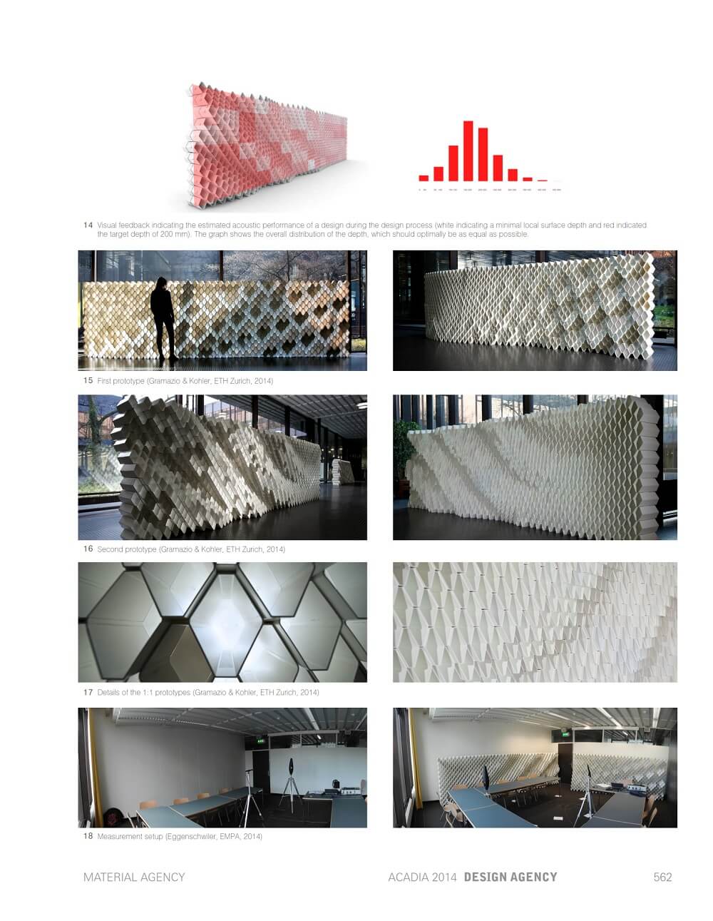 Acoustic Brick Walls - Parametric House