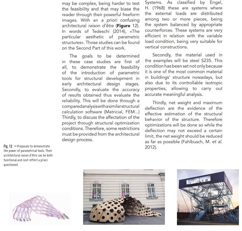 Evolutionary Optimization - Parametric House