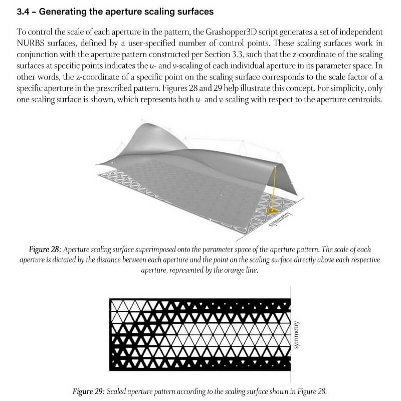 Patterned Structures - Parametric House