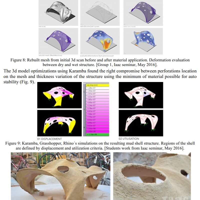 Monolithic Shells - Parametric House