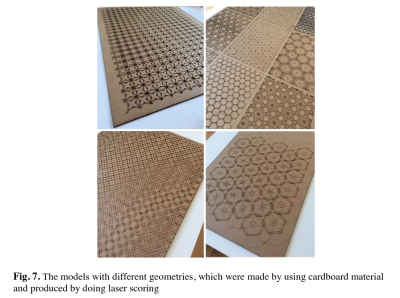 Coding in Architecture - Parametric House
