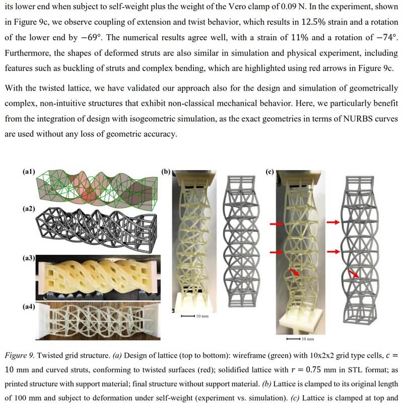 Soft Lattice Structures - Parametric House