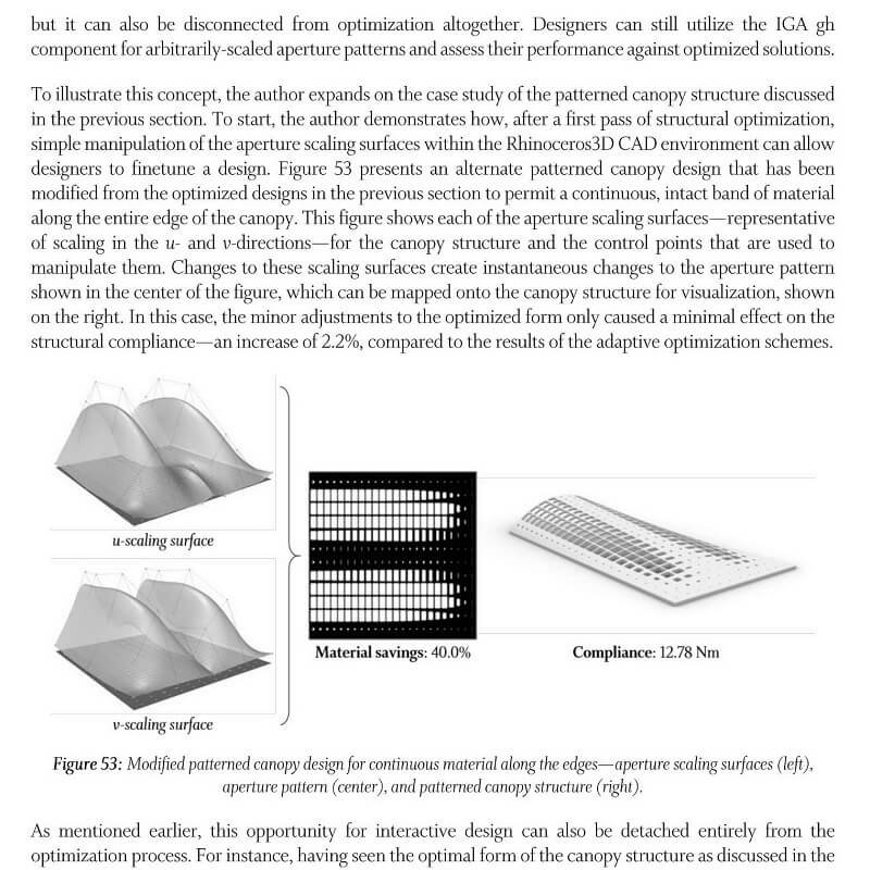 Patterned Structures - Parametric House