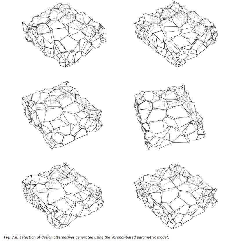 Visual Analytics - Parametric House