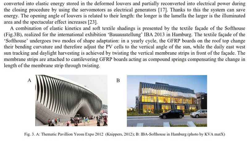 Adaptive Envelopes - Parametric House