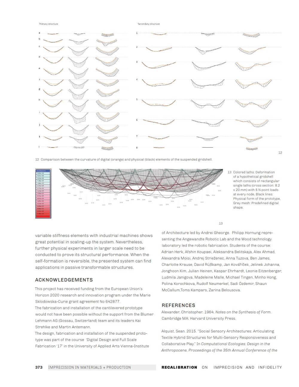 Reversible Gridshells - Parametric House
