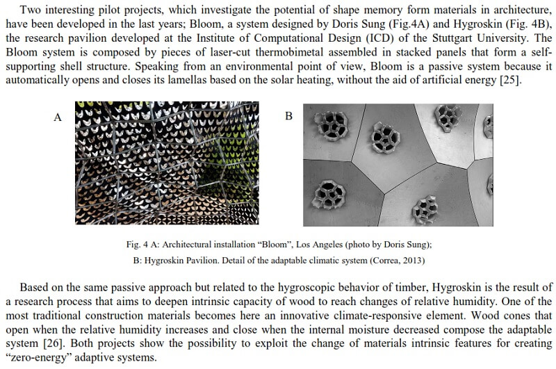 Adaptive Envelopes - Parametric House