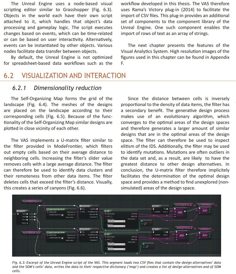 Visual Analytics - Parametric House