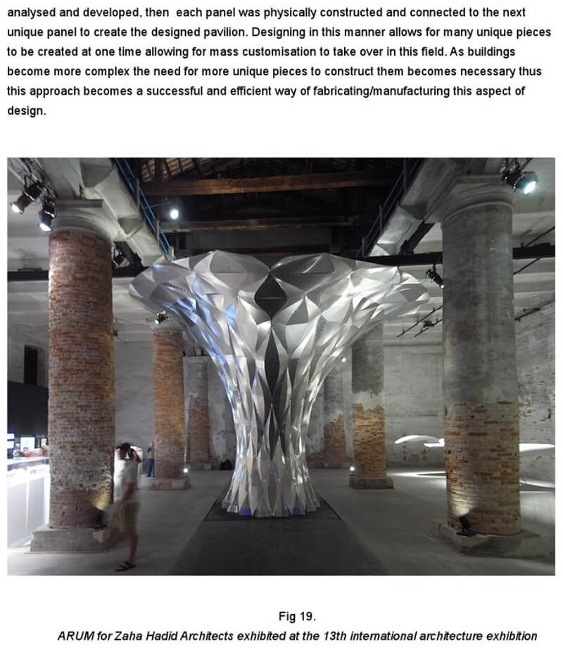 Parametric Architecture - Parametric House